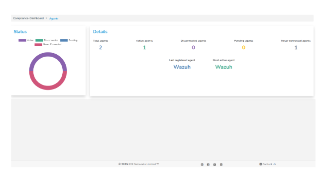 Security Compliance | E2E Cloud
