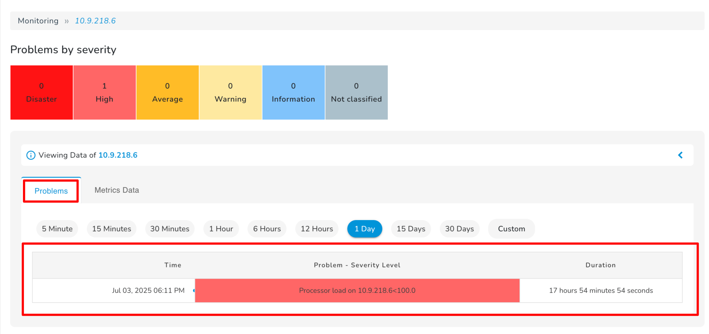 Getting Started | E2E Cloud
